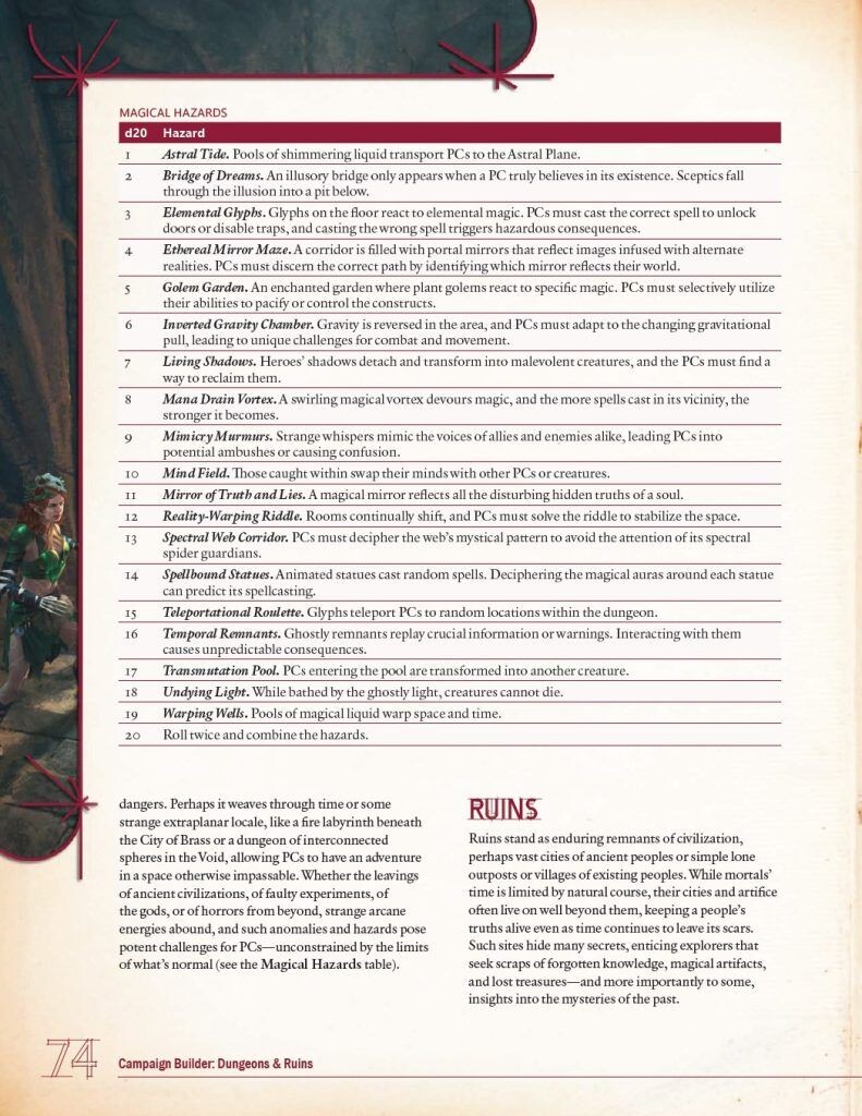 D&D 5E Dungeons & Ruins Limited Edition Campaign Builder D&D Supplement ...